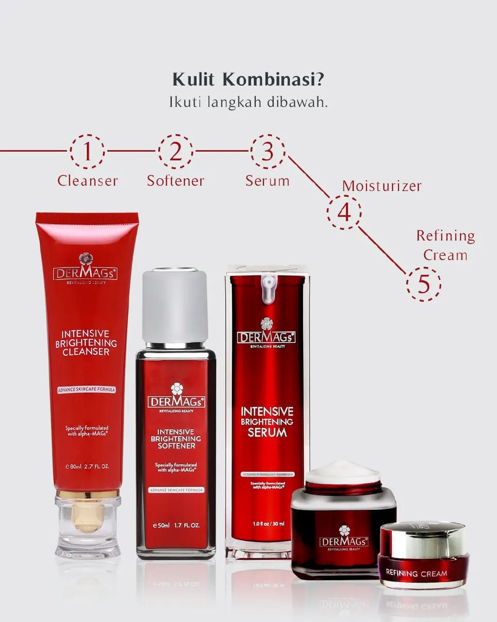 Cara Guna Dermags Skincare Step By Step - DermagSkincare